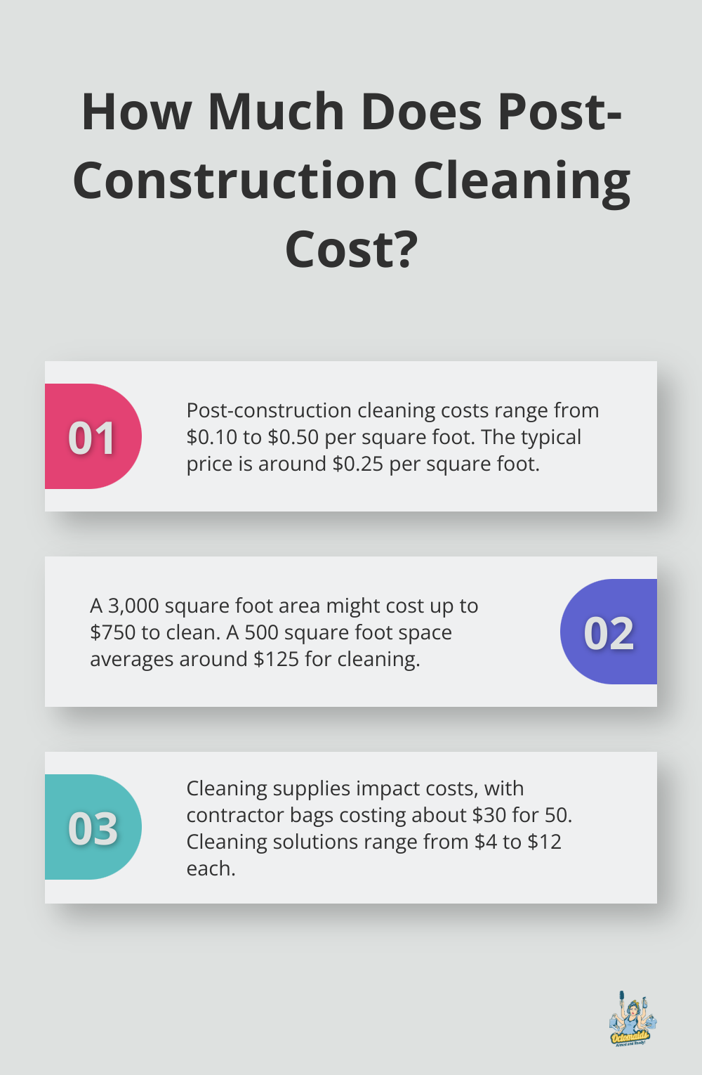 How To Price Post Construction House Cleaning Services Octomaids