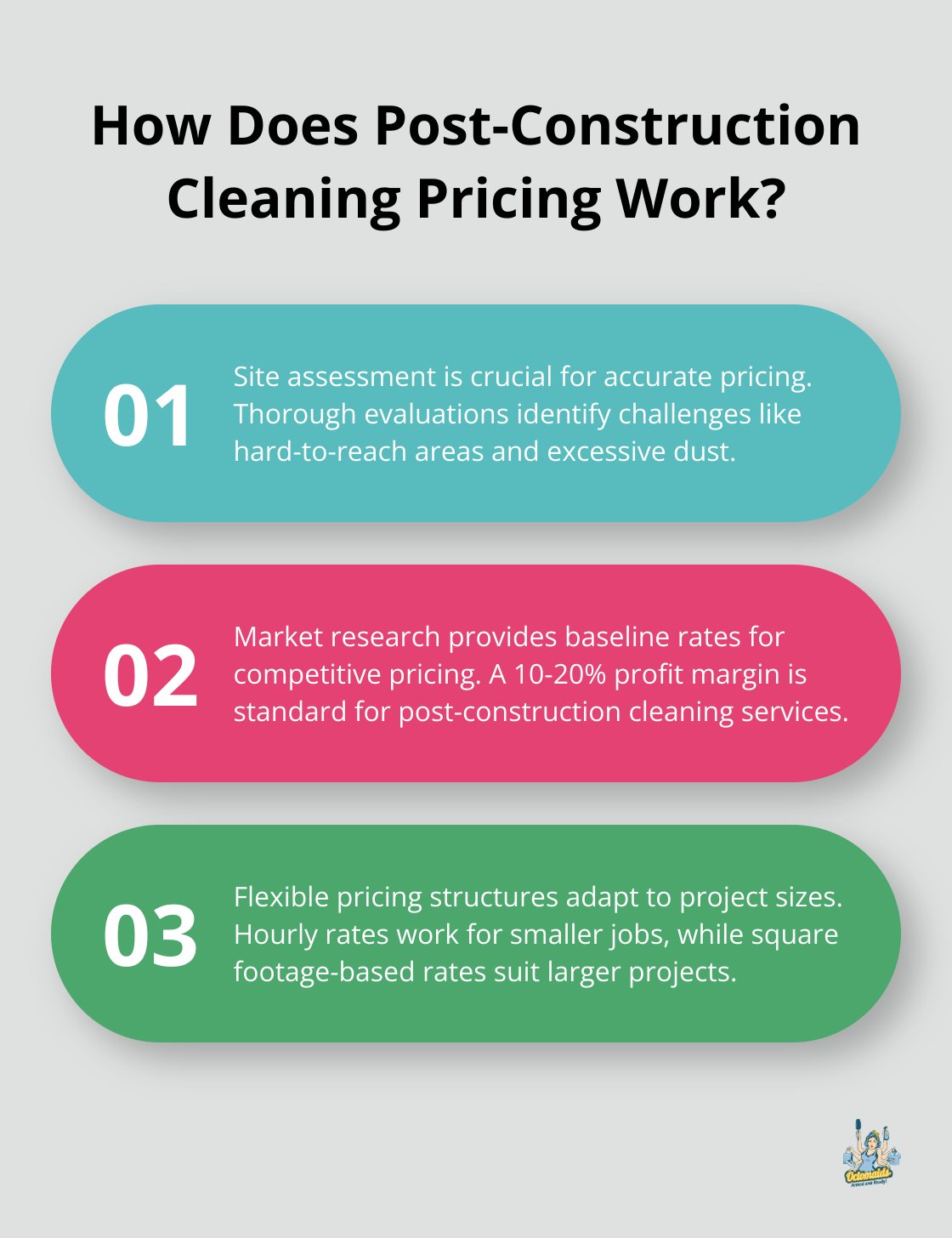 How To Price Post Construction House Cleaning Services Octomaids