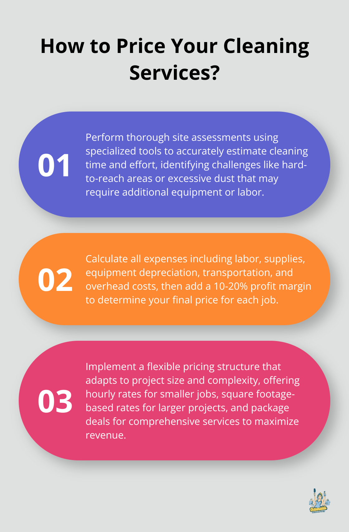 How To Price Post Construction House Cleaning Services Octomaids